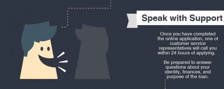 Personal Loans Canada | Loan Away